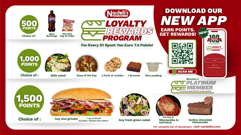 Loyalty Rewards Program – Nardellis